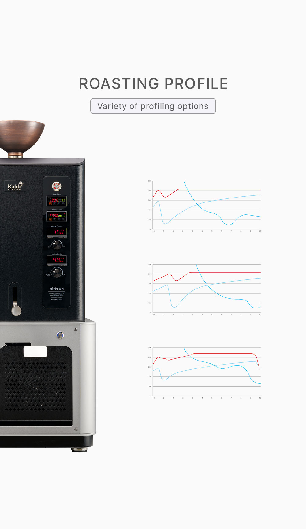 AIRTRON Electric Coffee Roaster - Kaldi Official site